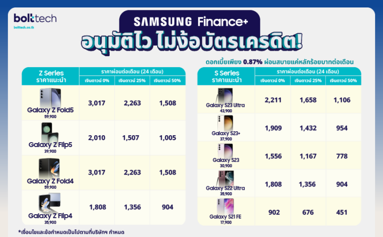 Samsung Finance Plus ผ่อนมือถือได้ ไม่ง้อบัตร - Bolttech Blog - News ...